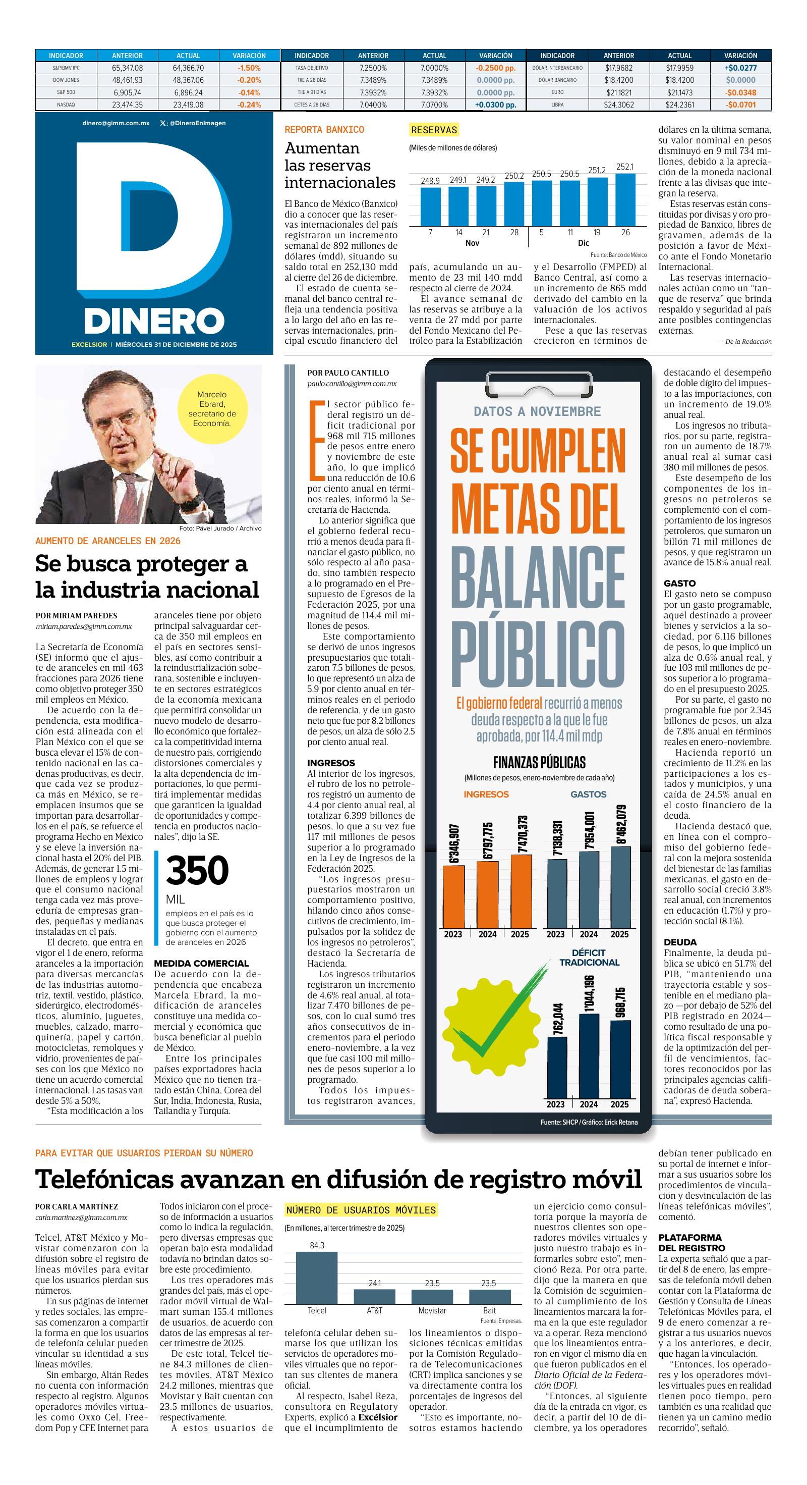 Edición Impresa Dinero